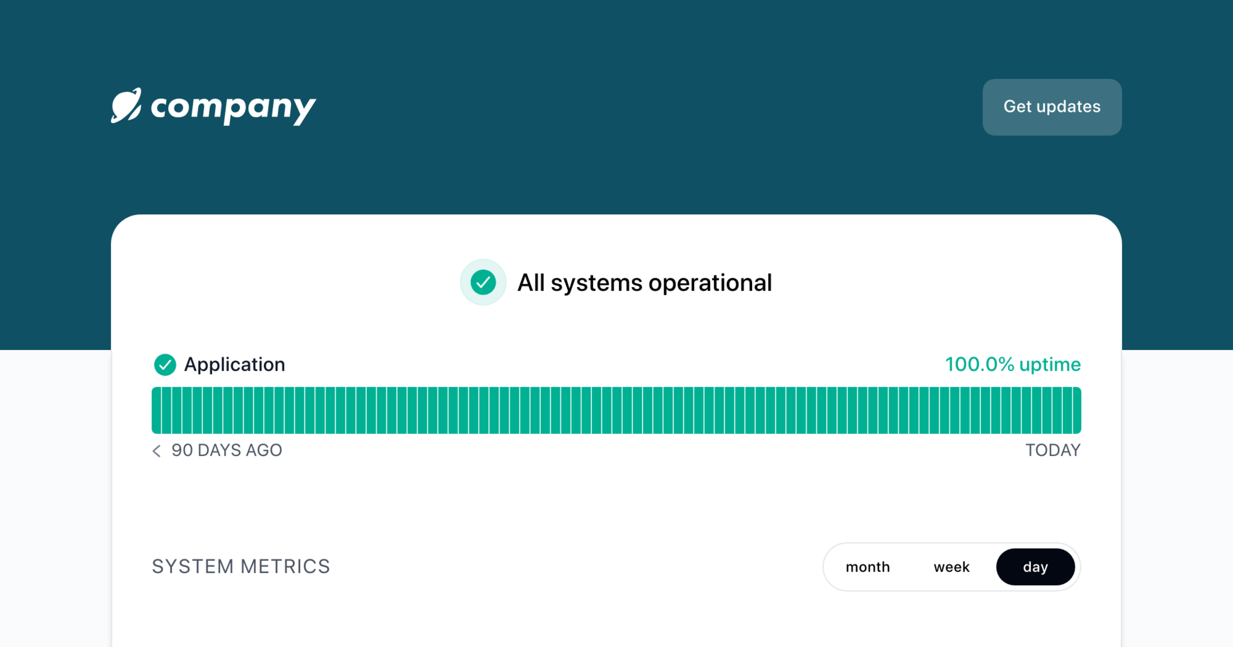 logiccloud AG - Status